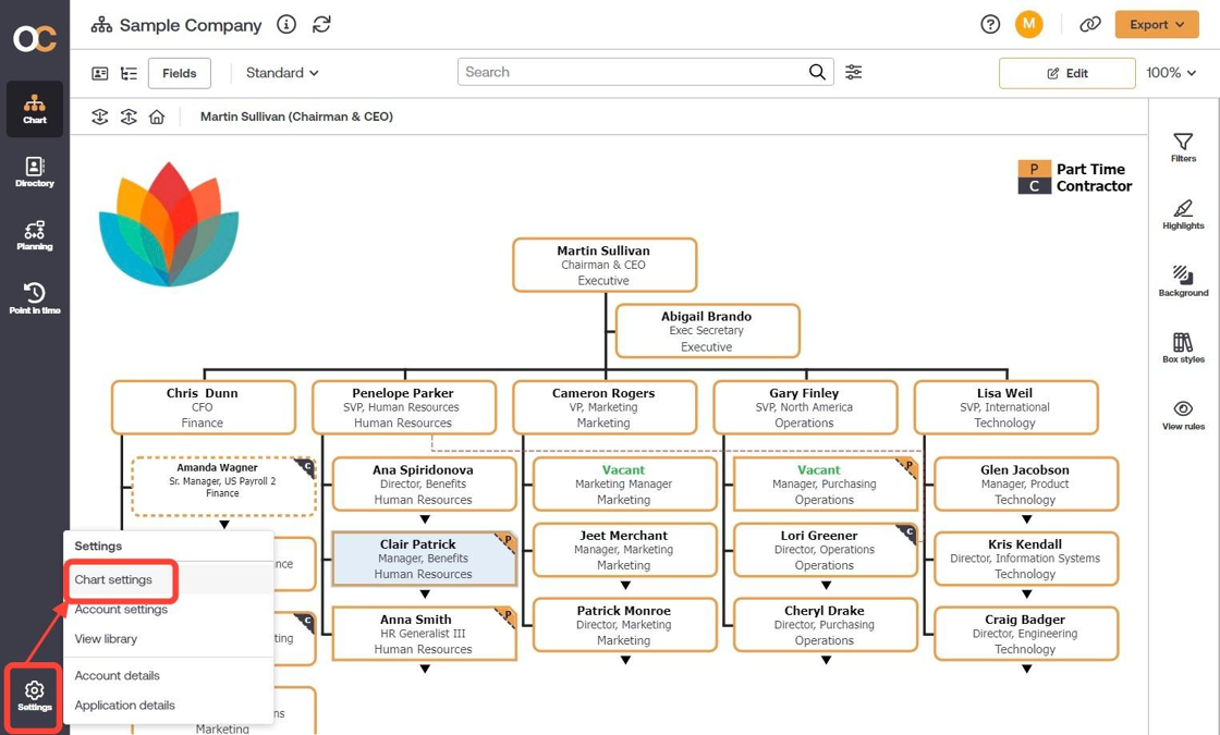 Co Heads Orgchart