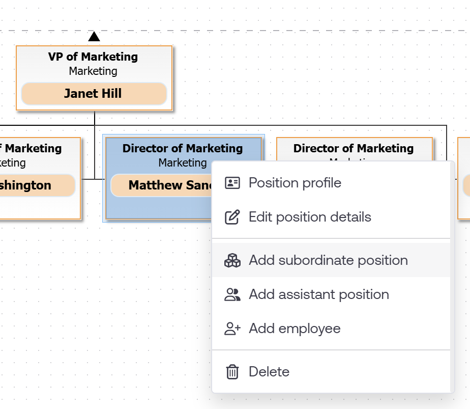 Editing a position-driven custom chart – OrgChart